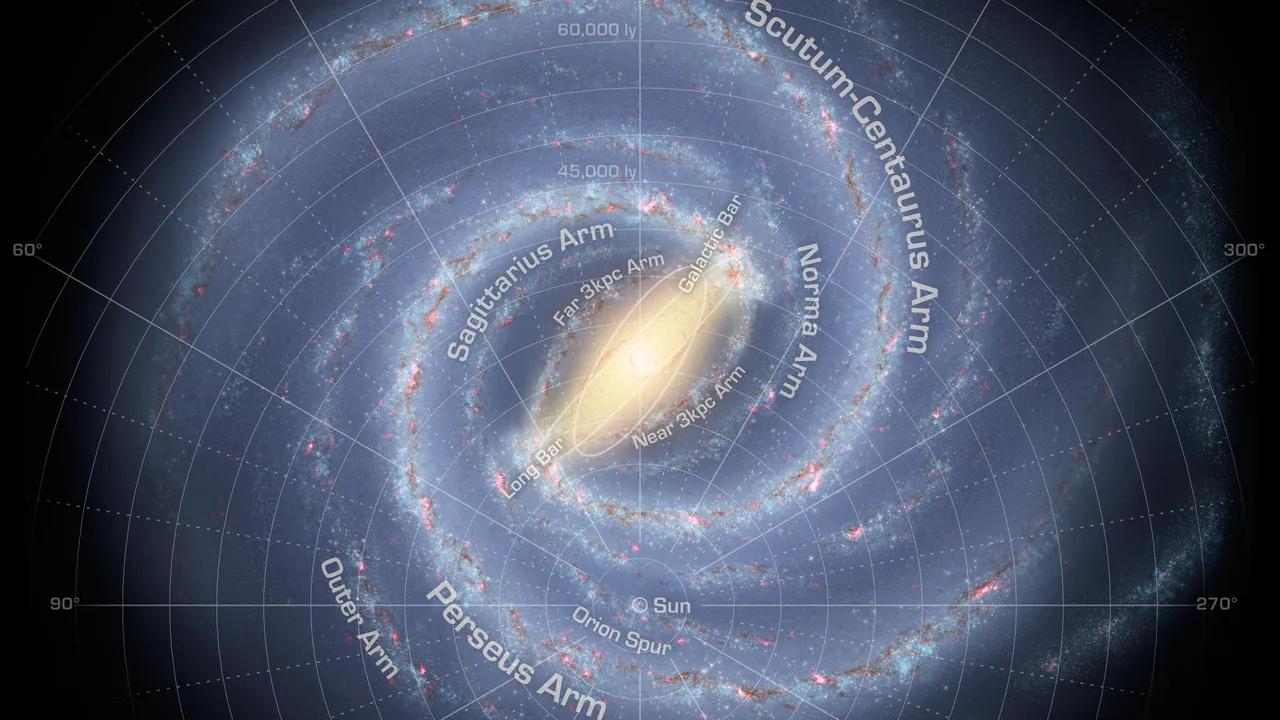 Our Galaxy The Milky Way Contains Approximately