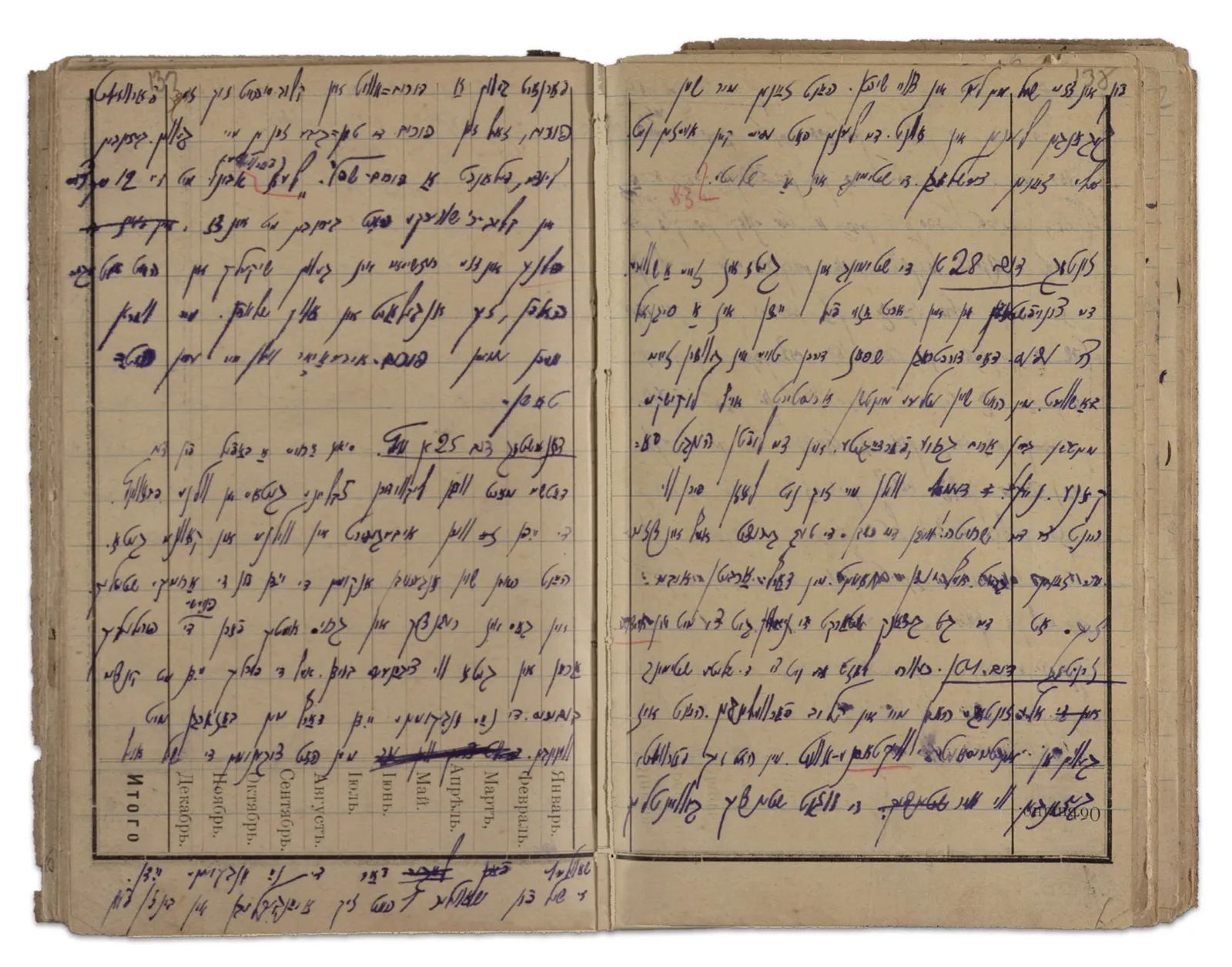 The Discovery of a Jewish Teenager’s Holocaust Diary Reveals How Songs ...