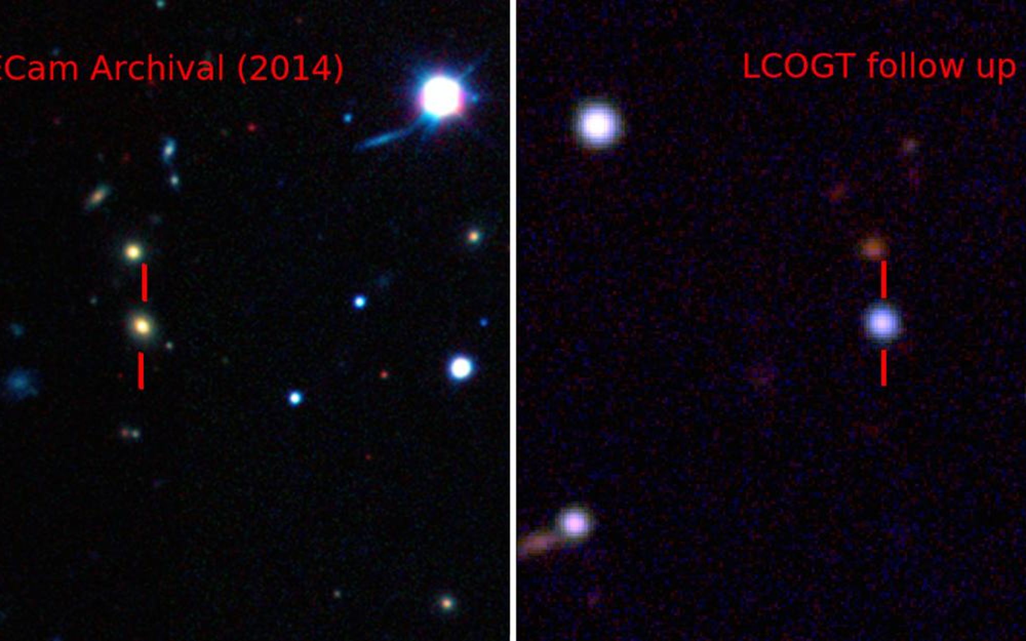 The Brightest Supernova Ever Observed Tests the Limits of Physics