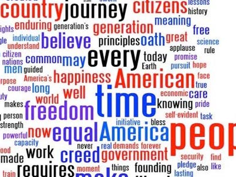 List Of Meaningful Words