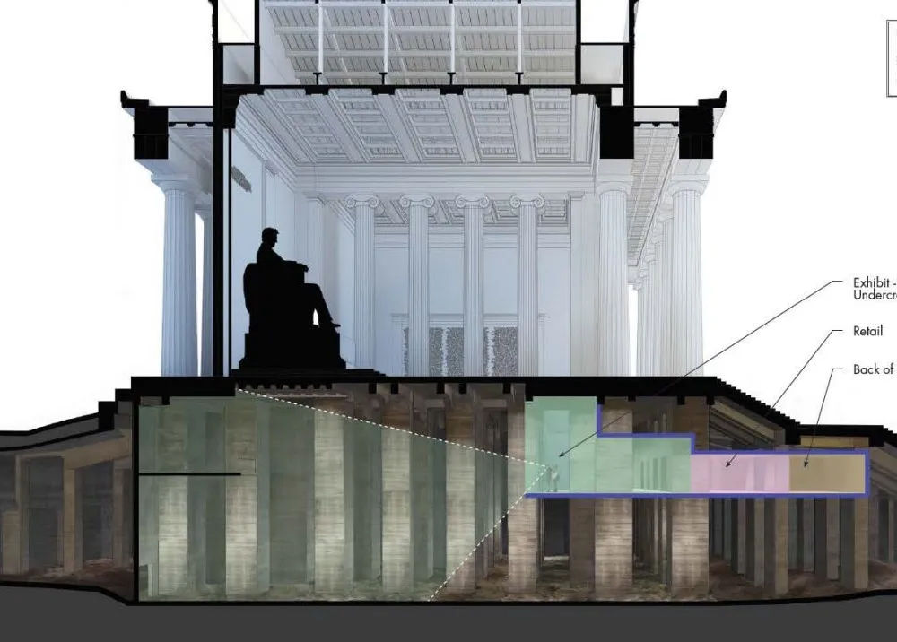 Lincoln Memorial Reflekterende Basseng