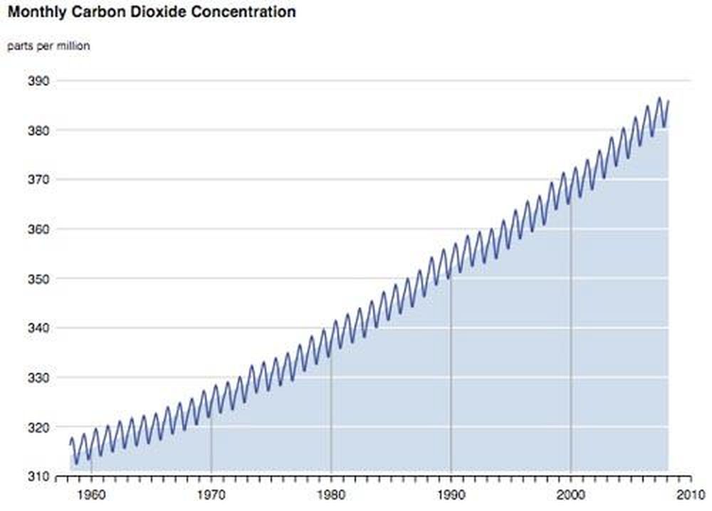 An Iconic Image of Science Turns 50