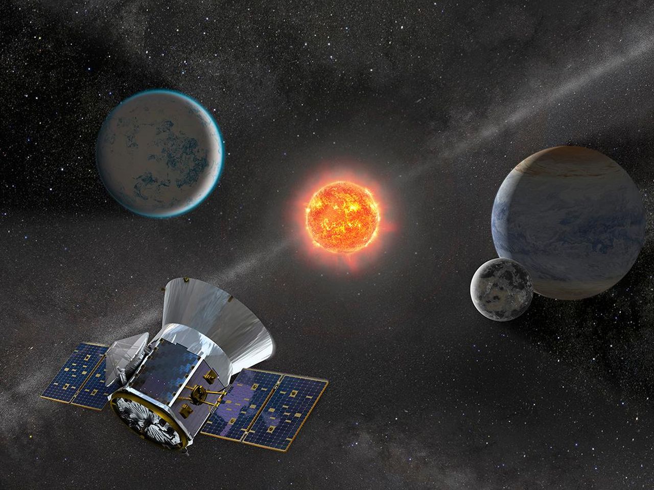 Tess Telescope Transiting Exoplanet Survey Satellite TESS Space