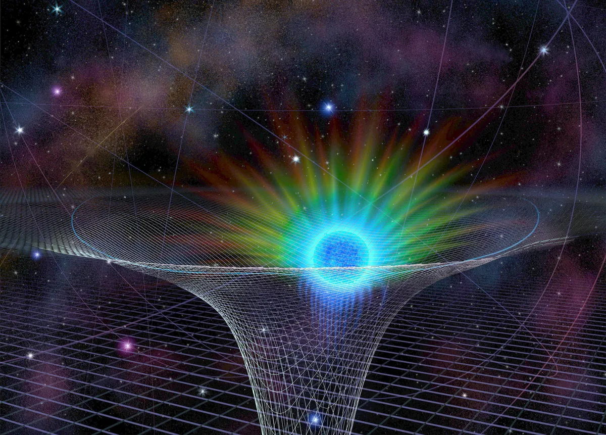Black Hole Gravity Well Model