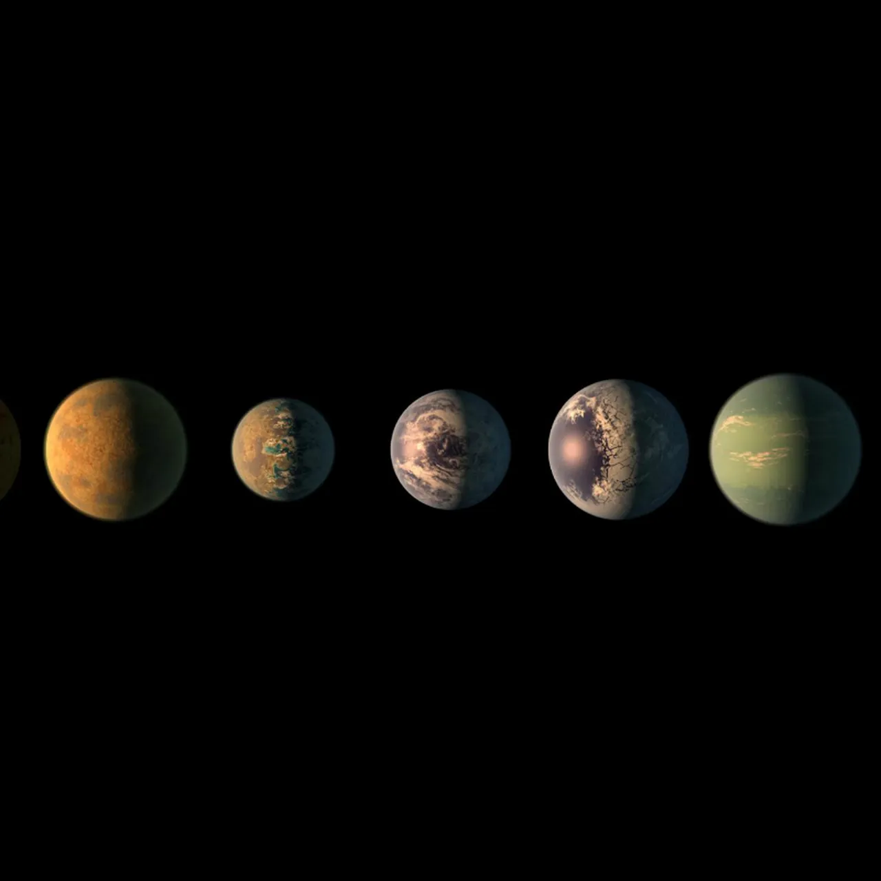 Names Of All Known Planets