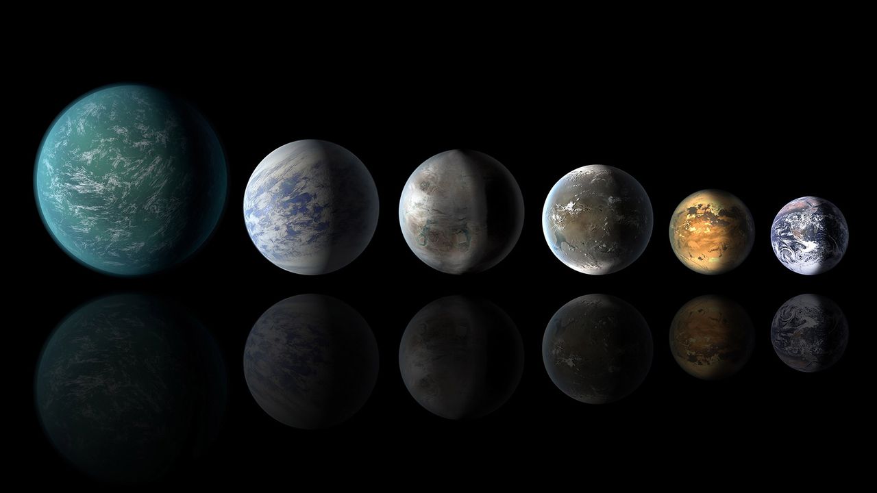 deformed planets