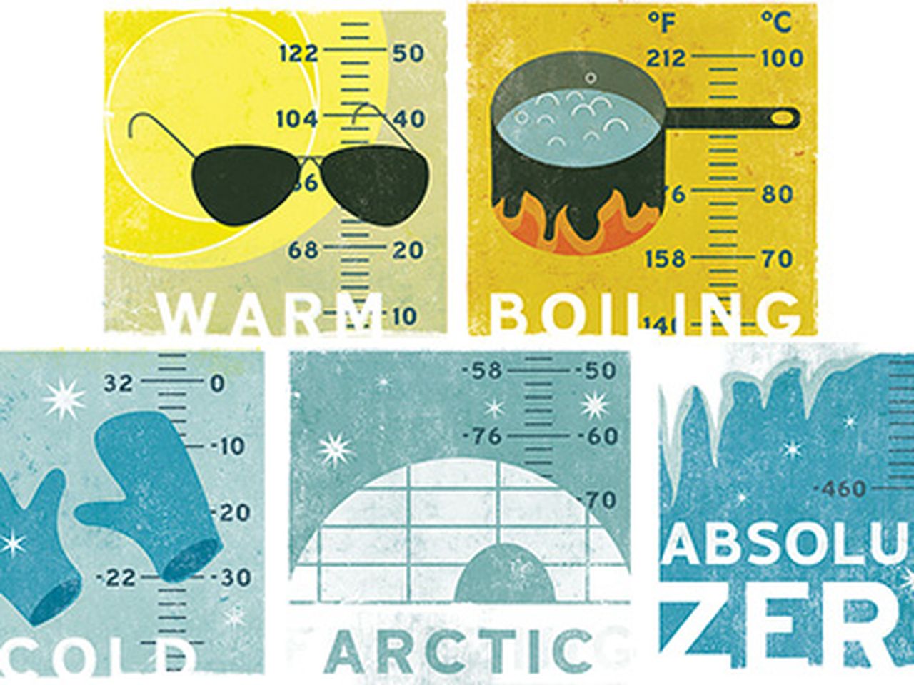 Absolute Zero Science