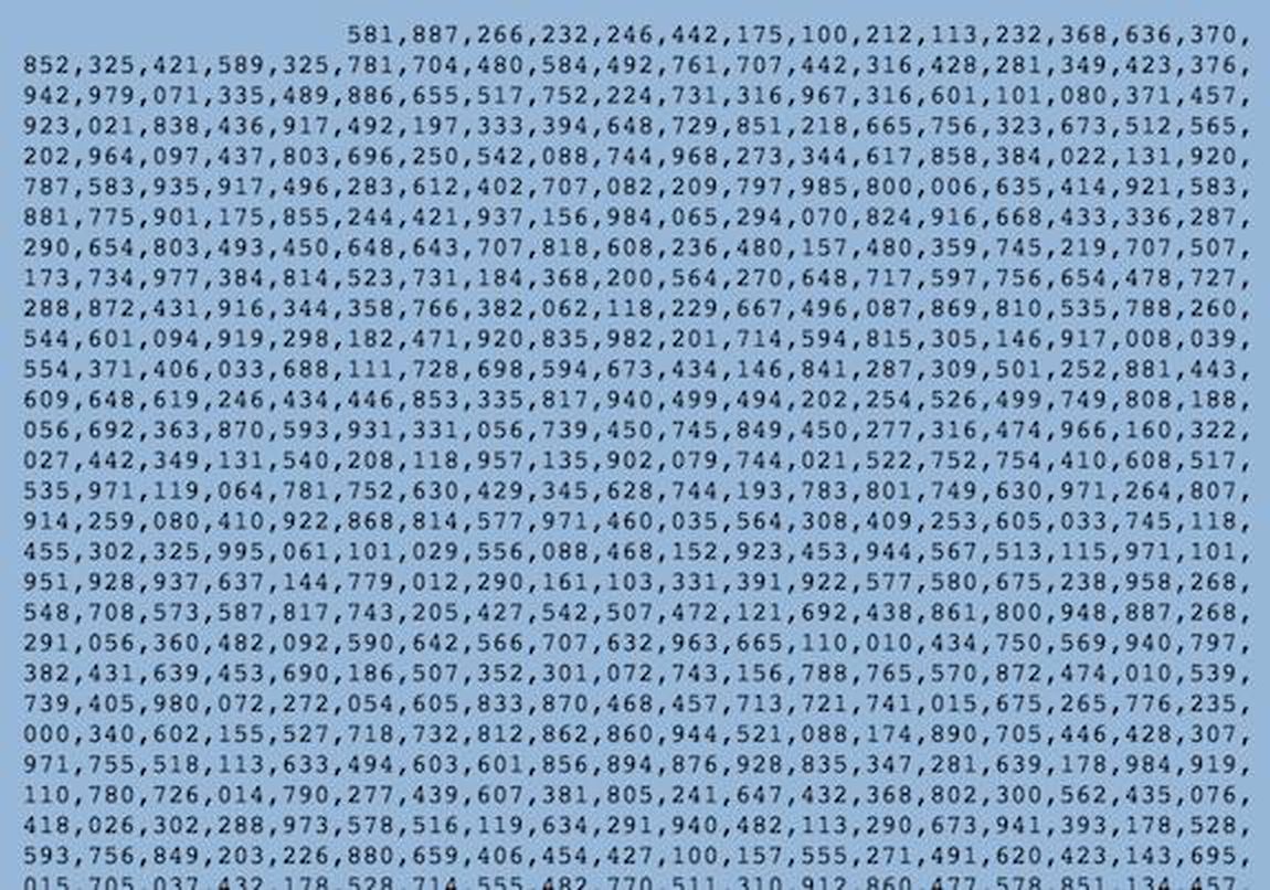 How Do You Discover a 17 Million Digit Prime Number?