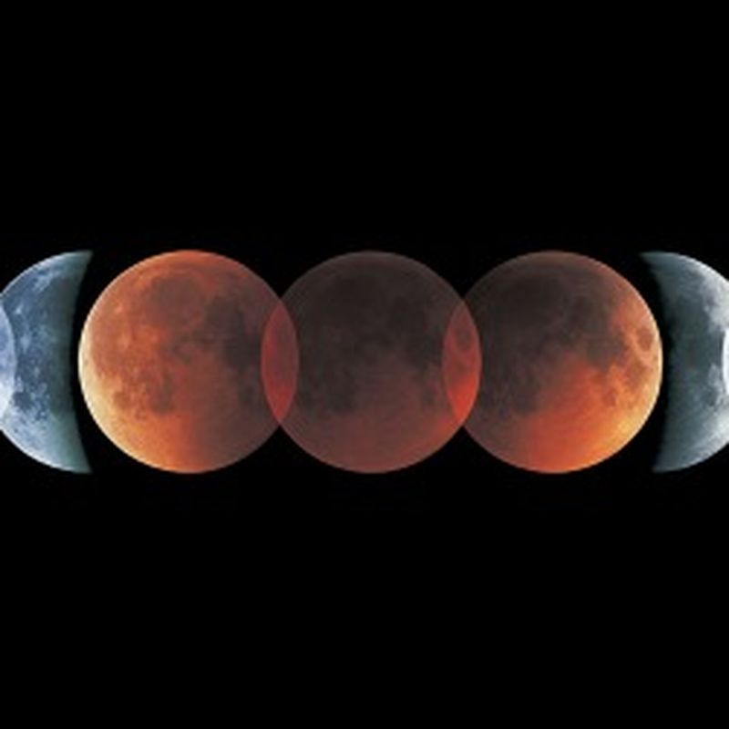 Four Blood Moons History
