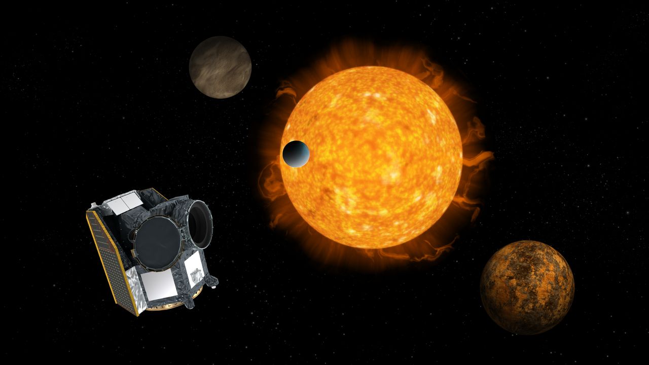 Exoplanet Exploration Space Satellite
