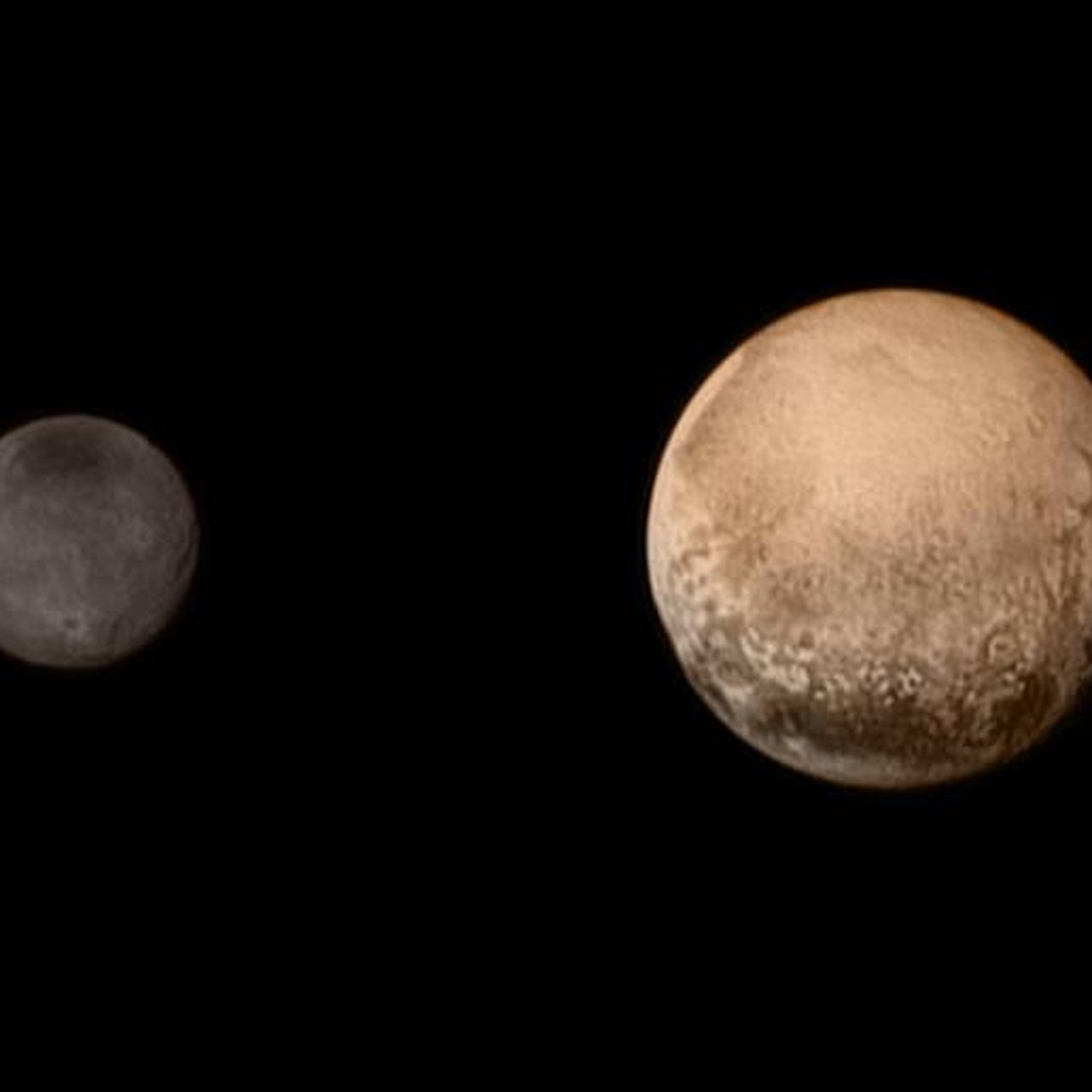 charon moon size