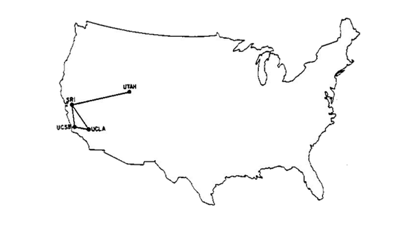 Arpanet Map