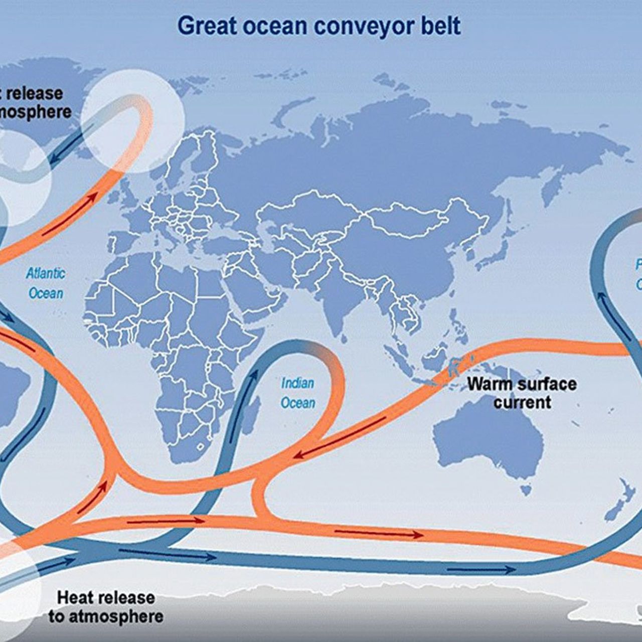Ocean Currents And Climate Ocean Currents, The Carbon Cycle And