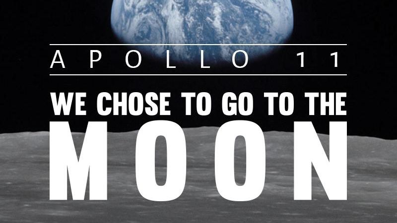 Apollo 11 Mission Profile