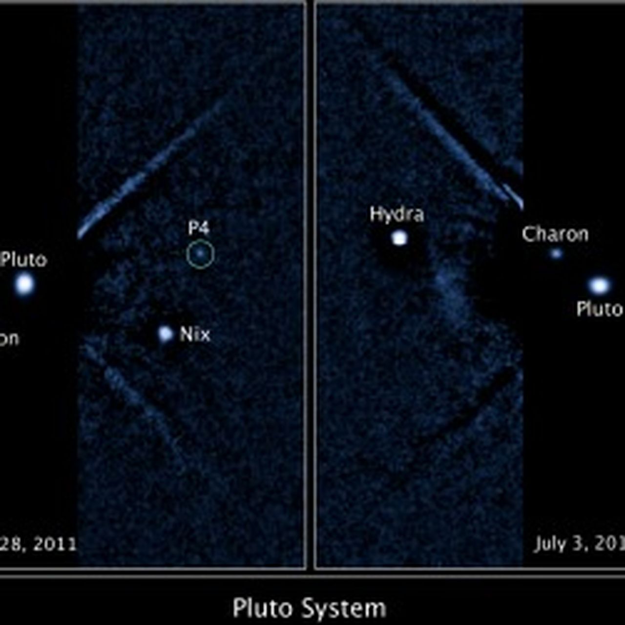 All Of Pluto's Moons Names