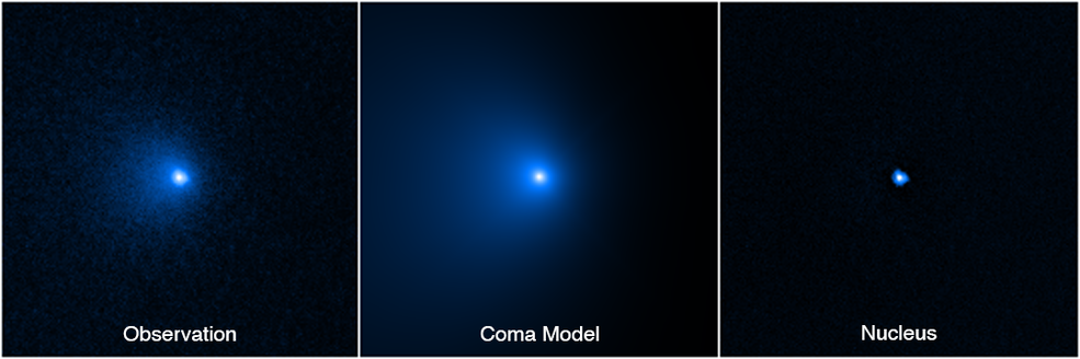astronomer comet