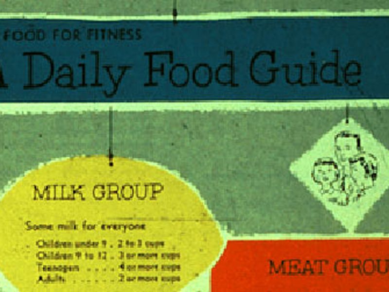 Usda Nutrition Guide