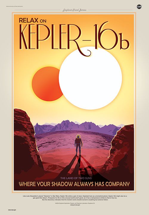 NASA's New Exoplanet Travel Bureau Lets You 'Tour' Far-Distant Planets ...