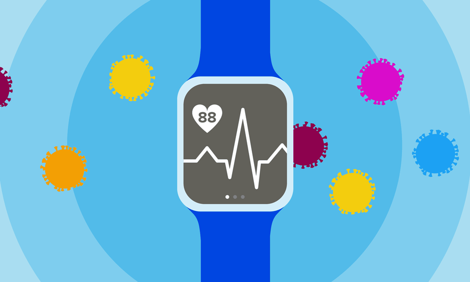 Can Smartwatches Be Adapted to Help Detect Covid-19 Infections?