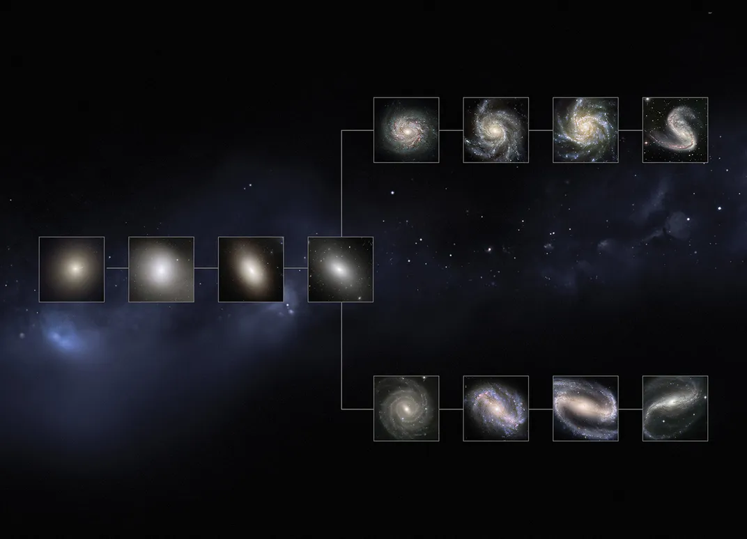 edwin hubble sequence