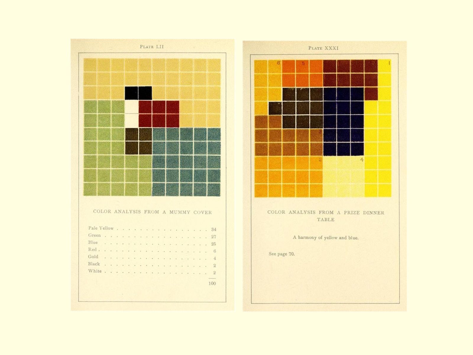Early 20th-Century Painters Took a Radical Approach to Color ...