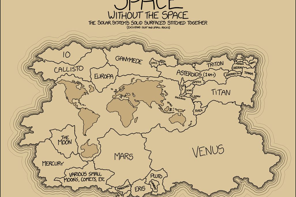 compare planets and moons