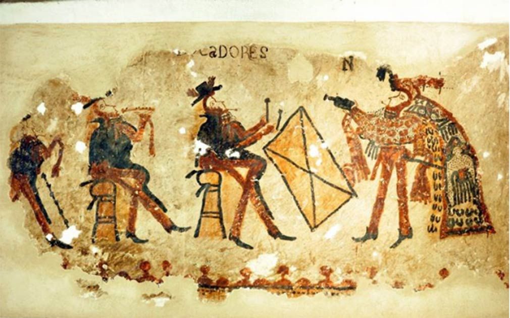 Mexican Mayan Wall Paintings Jade Arte Mex Mayan Wall Hanging Mexico