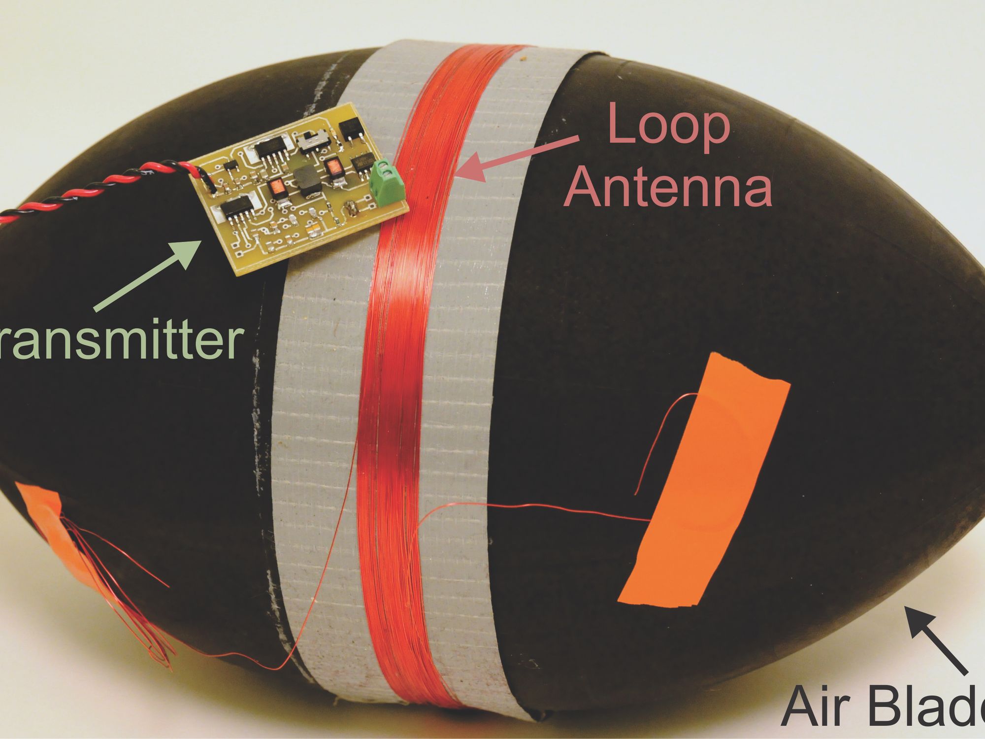 Ball-Tracking Tech for (American) Football