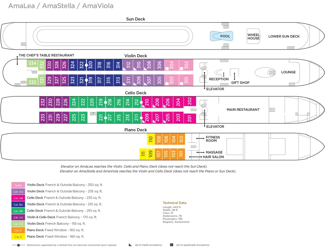 AmaViola | Smithsonian Journeys