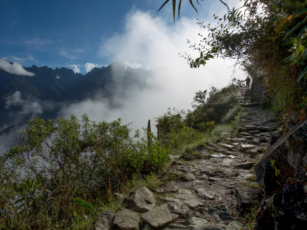 inca road system length